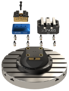 5th Axis - Methods - CNC Workholding Solutions